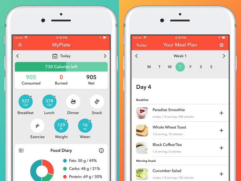 Top Nutrition Tracking Apps For 2018 Sports Nutrition